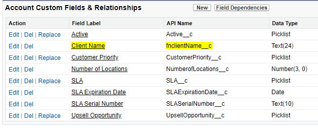 Salesforce Parent/Child