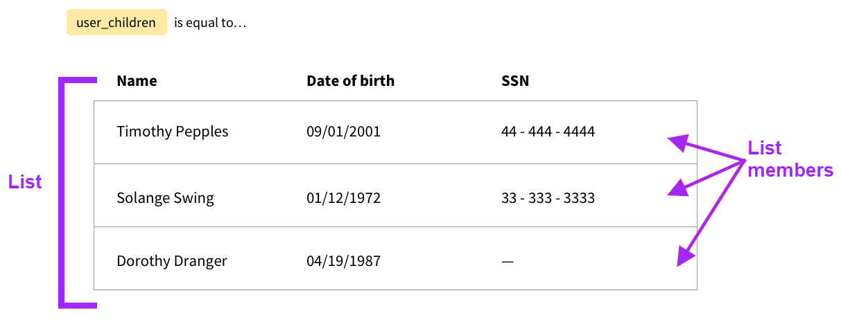 PatternBuilder Variable Types
