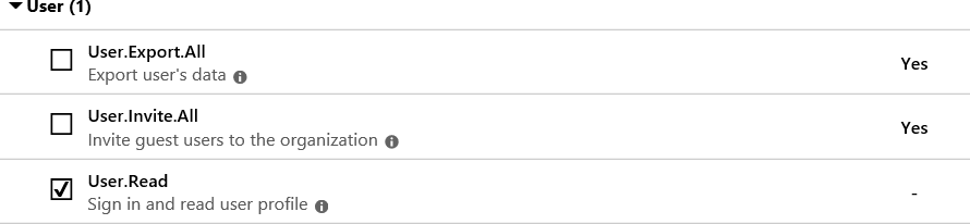 Windows Azure Active Directory Group Claims