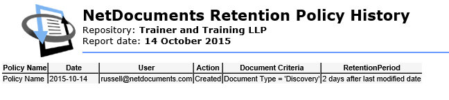 Document Retention Policies