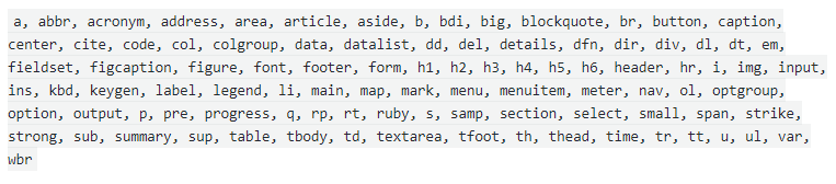 Create a Cover Sheet Template