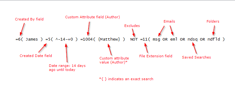 Understanding Search Criteria Syntax