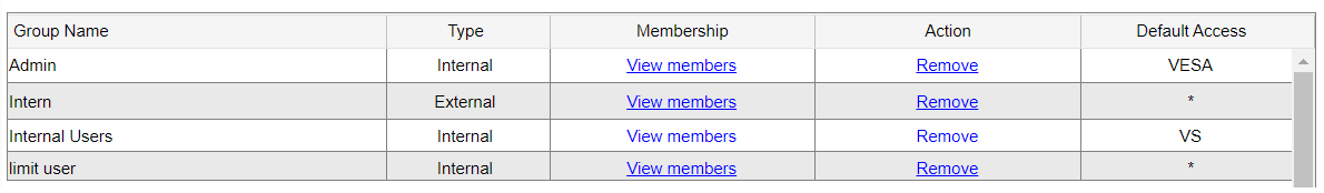 Security (Access) Features in NetDocuments