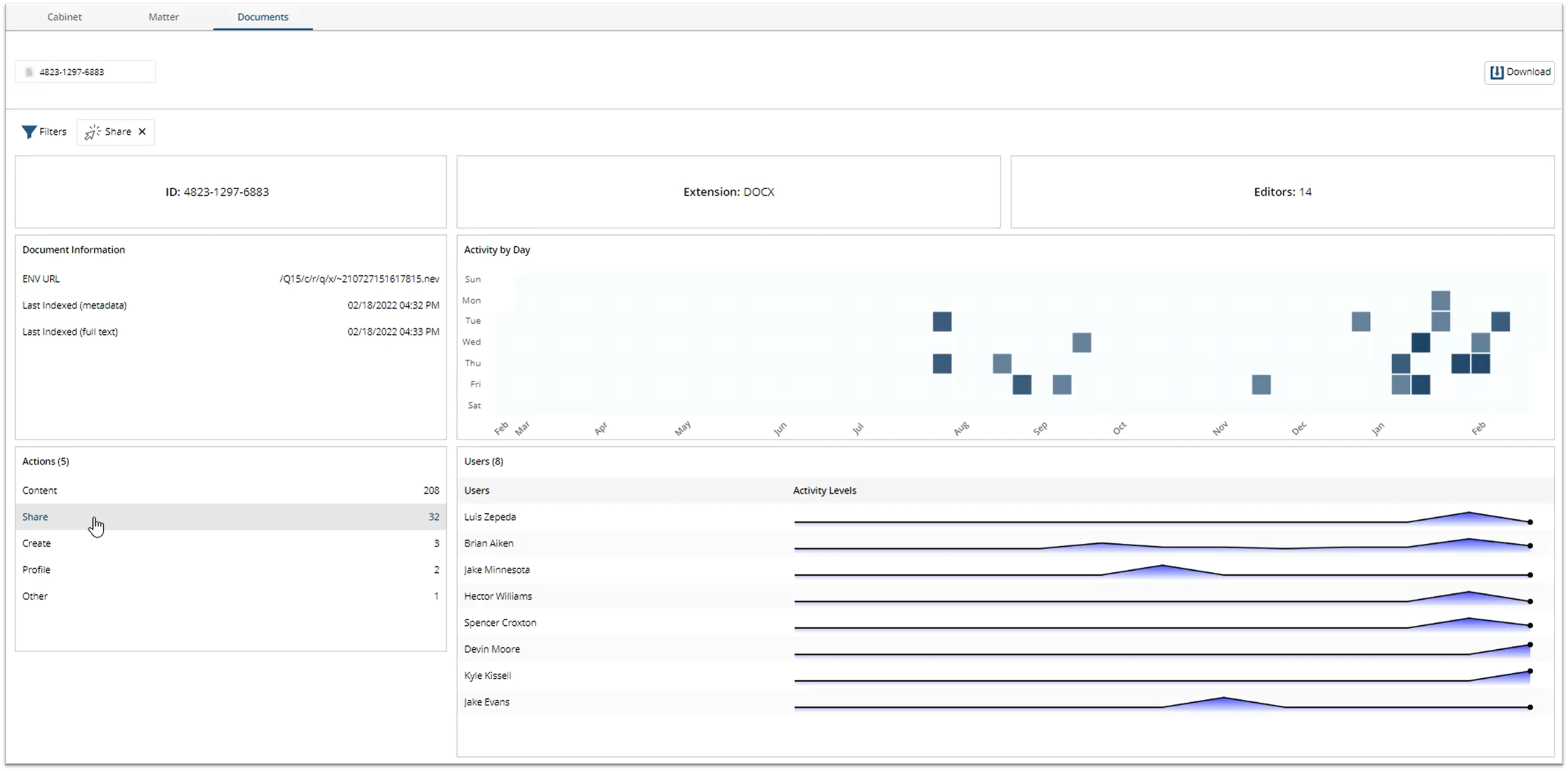 Analytics Administration