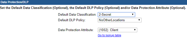 How to Set Up DLP (Data Loss Prevention)