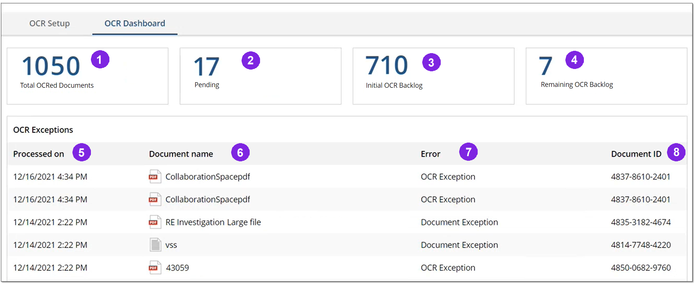 NetDocuments OCR Administration