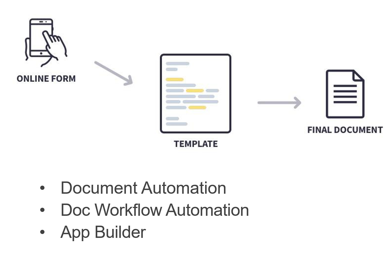 NetDocuments PatternBuilder