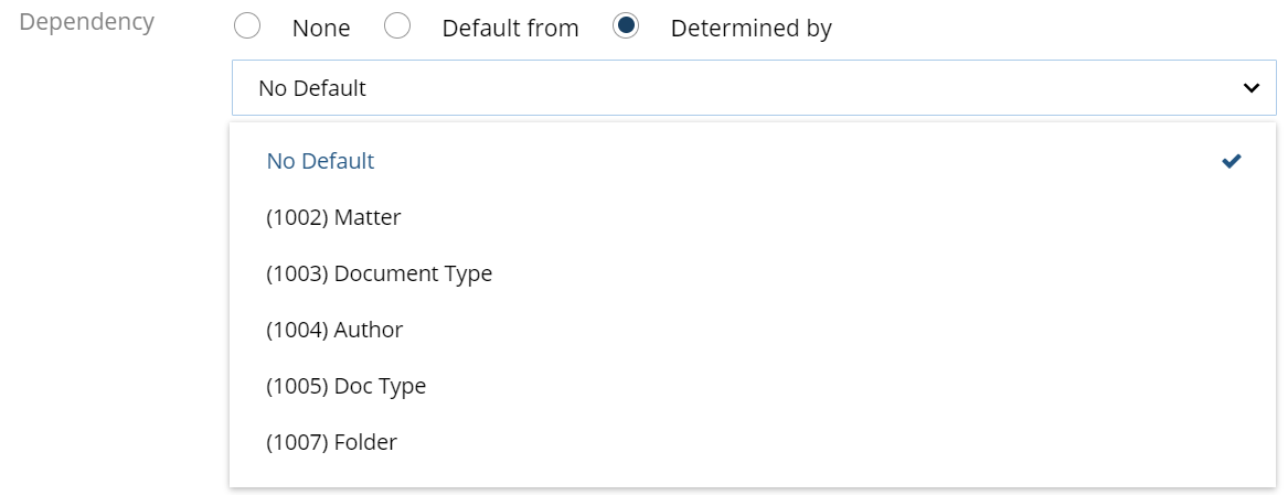 What are Profile Attributes?