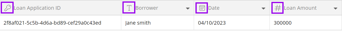 NetDocuments Data Tables