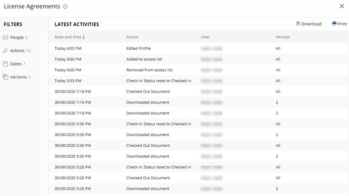 History of a Document